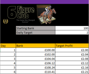 6 Figure Club - Tools - 6 Figure Club