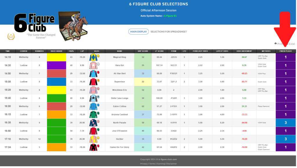 Launch Invite - 6 Figure Club